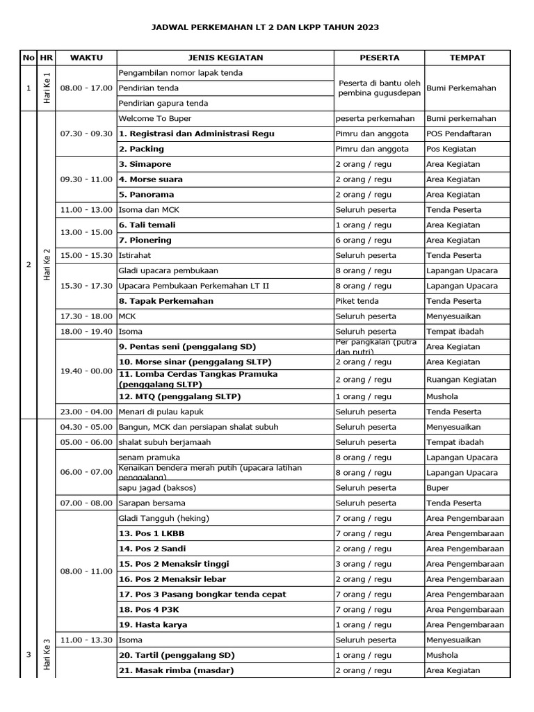 Jadwal LT 2 Dan LKPP Perbaikan | PDF