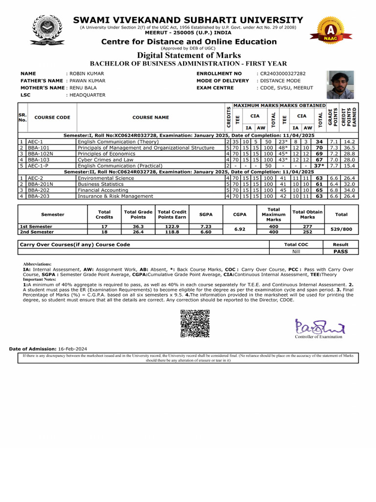 ROBIN KUMAR_CR2403000327282 | PDF