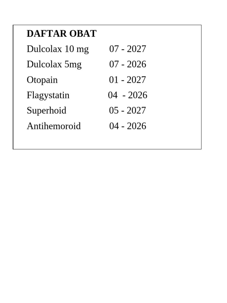 Daftar Obat Kulkas | PDF