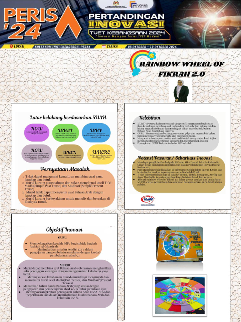 Poster "Rainbow Wheel of Fikrah 2.0" | PDF