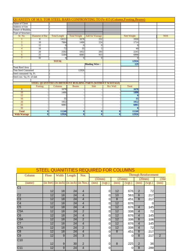 M.S. Tor Steel Bar Quantities Fe 415 | PDF