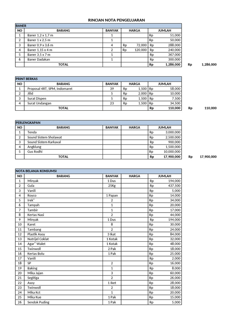Rekap Nota Pembelanjaan - Fix2 | PDF