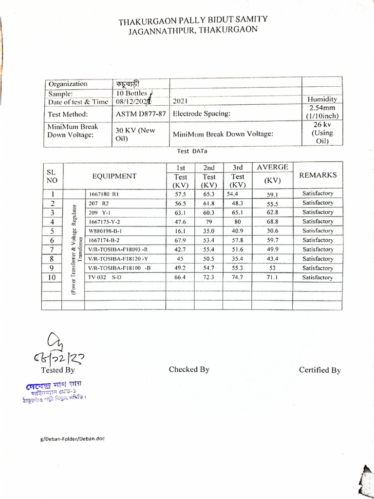 Oil Test Report Dec-2021 | PDF