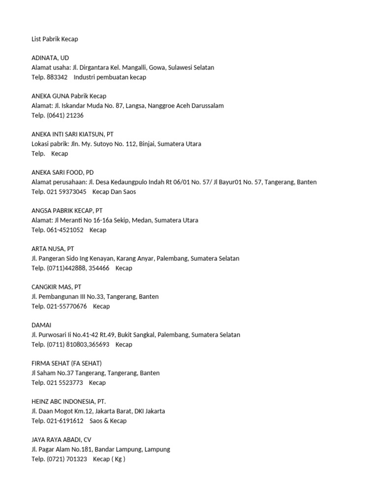 List Industri Kecap | PDF