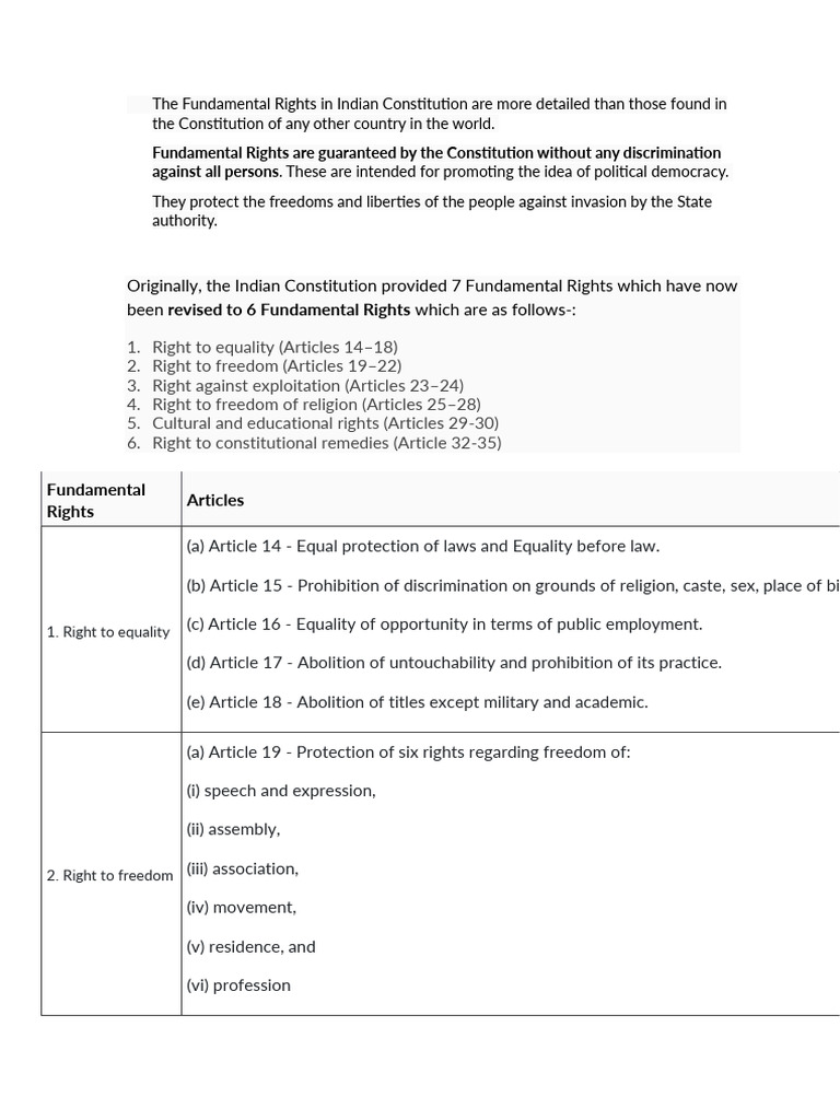 Fundamental Rights vs. Directive Principles | PDF | Justice | Crime ...