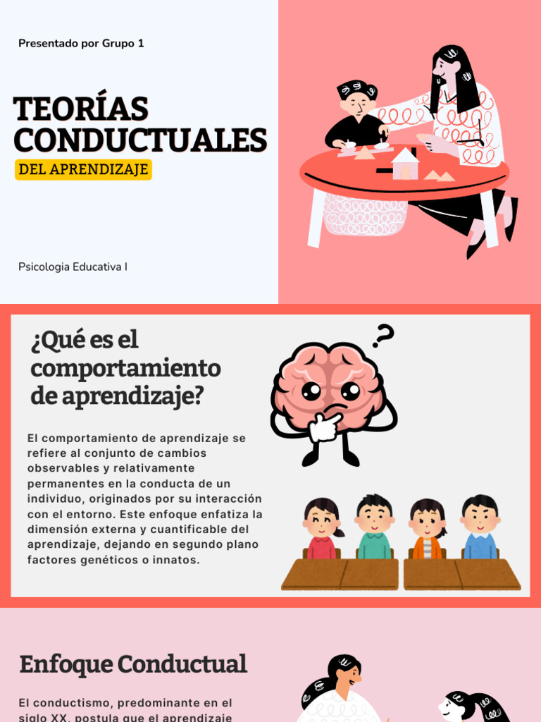 Teoría Conductual Del Aprendizaje - Grupo 1 | PDF | Cebado (psicología ...