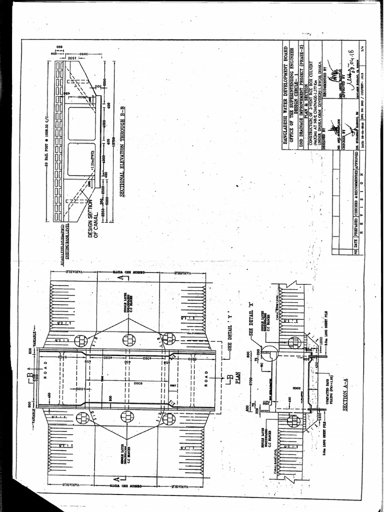 2 Vent RCC Culvert Design | PDF