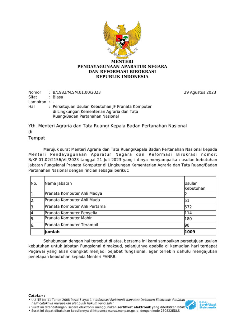 Pranata Komputer | PDF