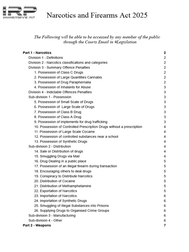 Narcotics and Firearms Act 2025 No 1 | PDF | Drugs | Illegal Drug Trade