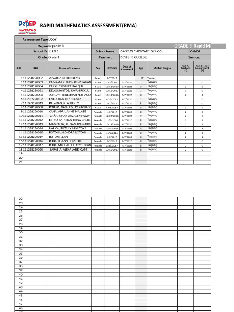 Grade 3 Mathematics Assessment Report | PDF | Cultural Assimilation ...