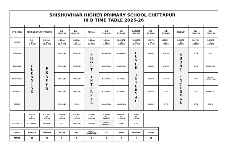 3RD B TIMETABLE- 07-07-2025 | PDF