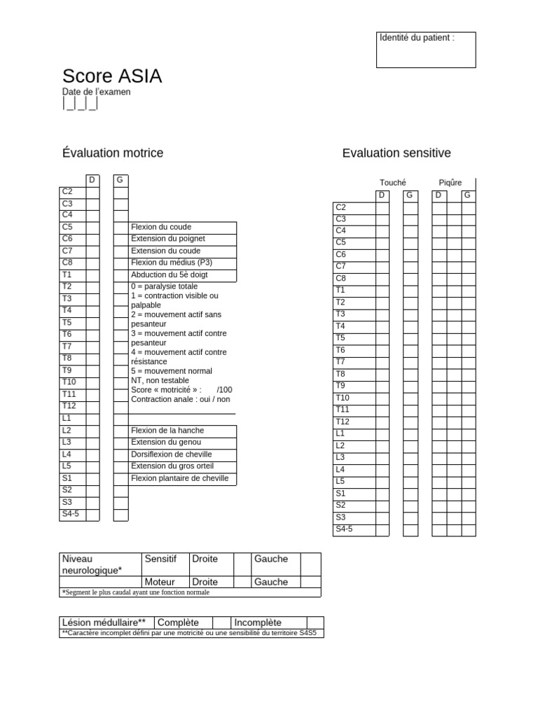 Évaluation Score ASIA et Neurologie | PDF | Neurologie | Articulation ...