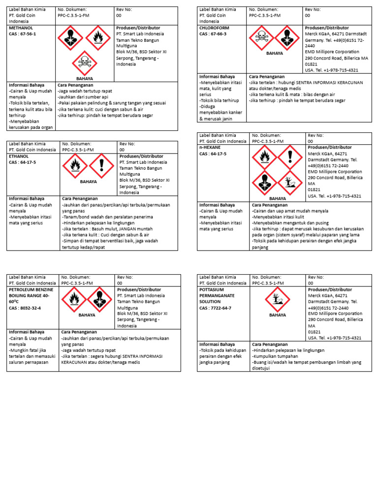 Label Bahaya Bahan Kimia PT. Gold Coin | PDF