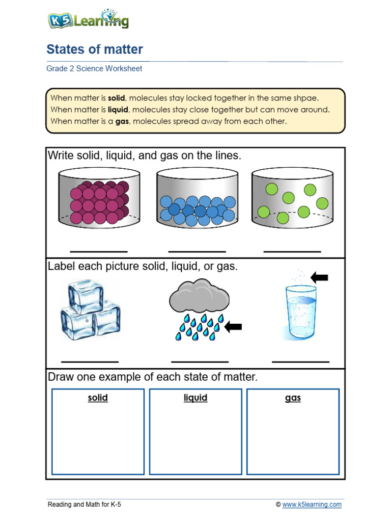 States of Matter Worksheet Grade 2 | PDF