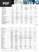 MRI Acronyms Compared Sequence Name | PDF | Image Processing ...