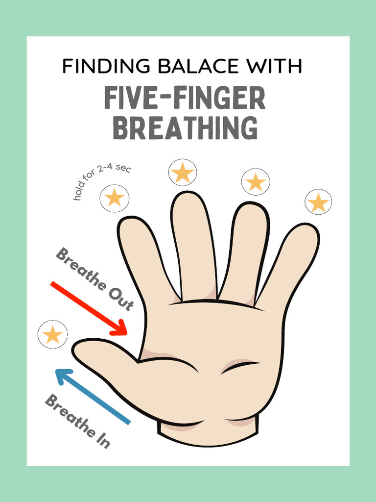 Five-Finger Breathing Technique Guide | PDF