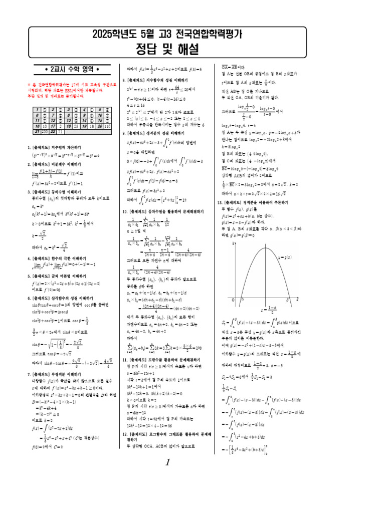 Mathc HSJ 21O9WYJ1 | PDF