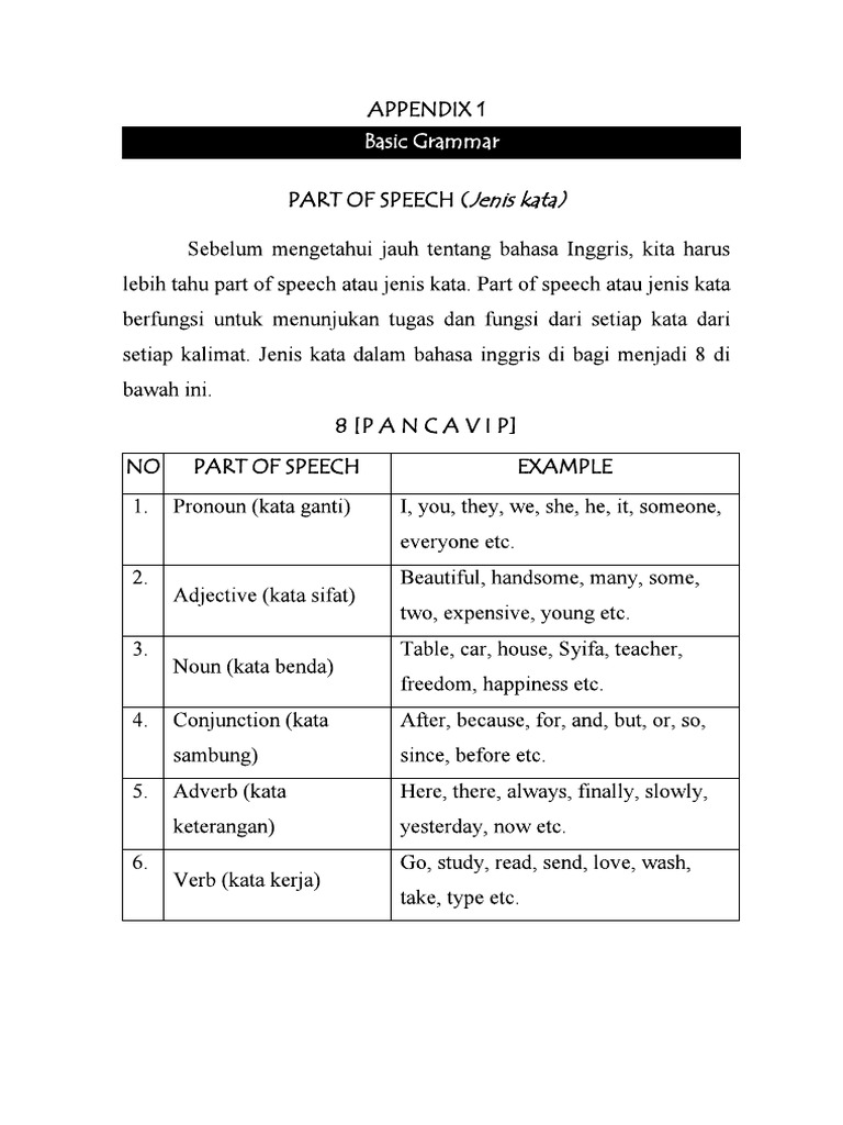 Appendix | PDF