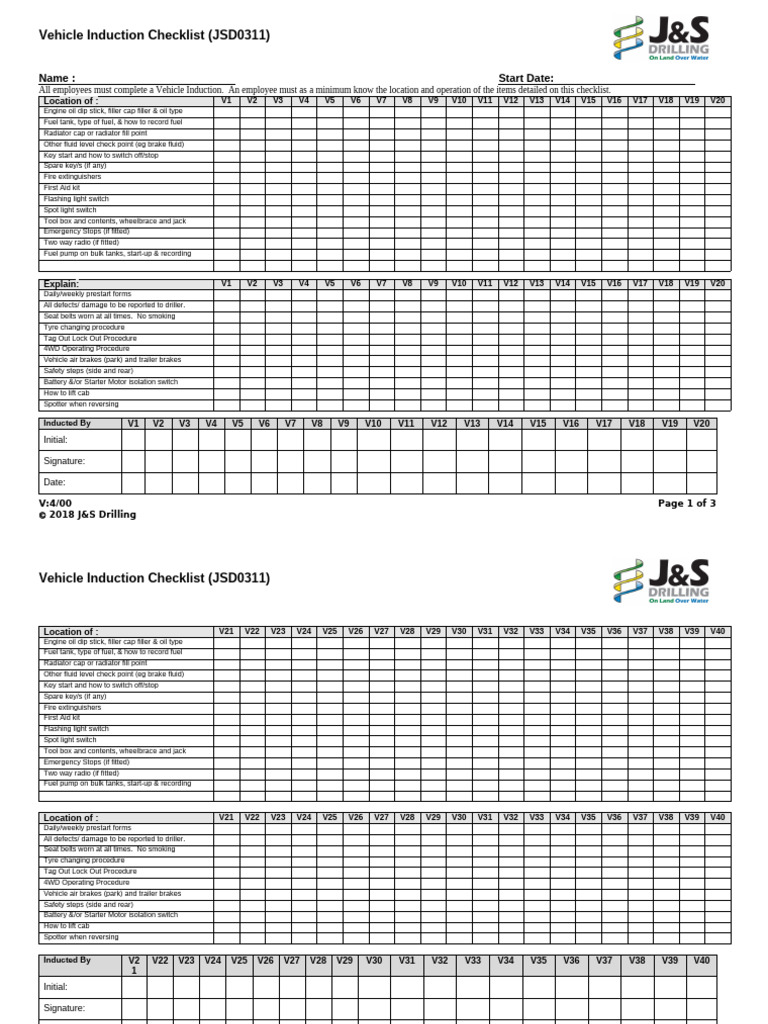 JSD0311 Vehicle Induction Checklist V4-00 | PDF | Vehicles | Vehicle Technology