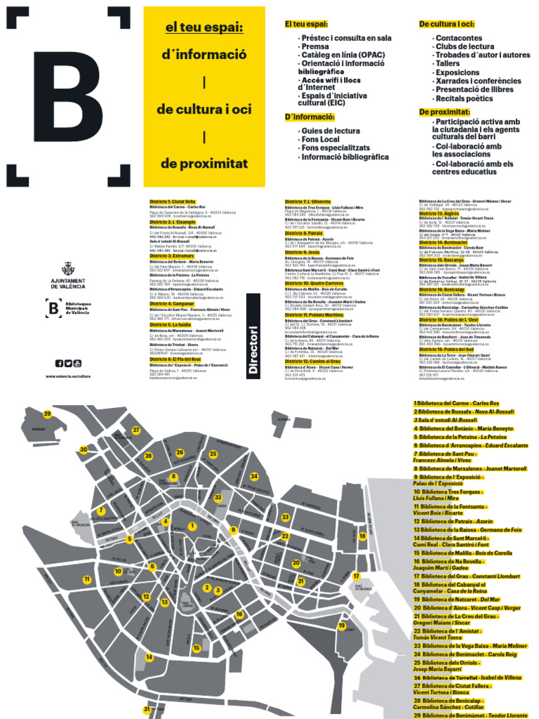 Biblios Abiertas | PDF