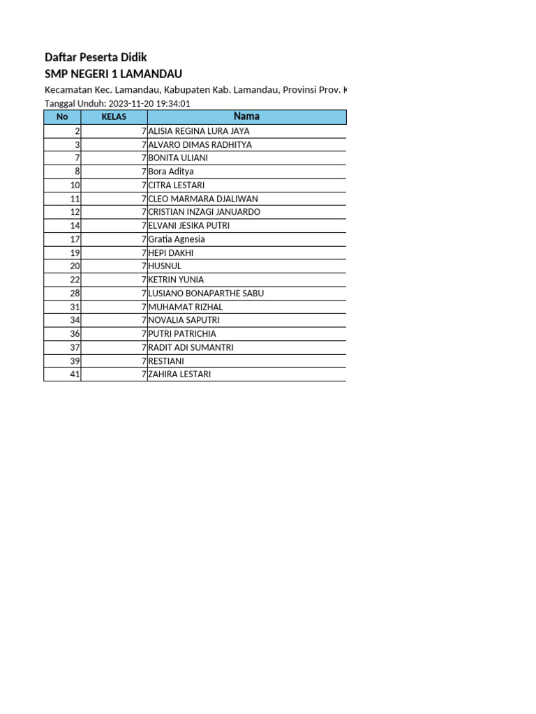 Administrasi Guru Kelas Pdf