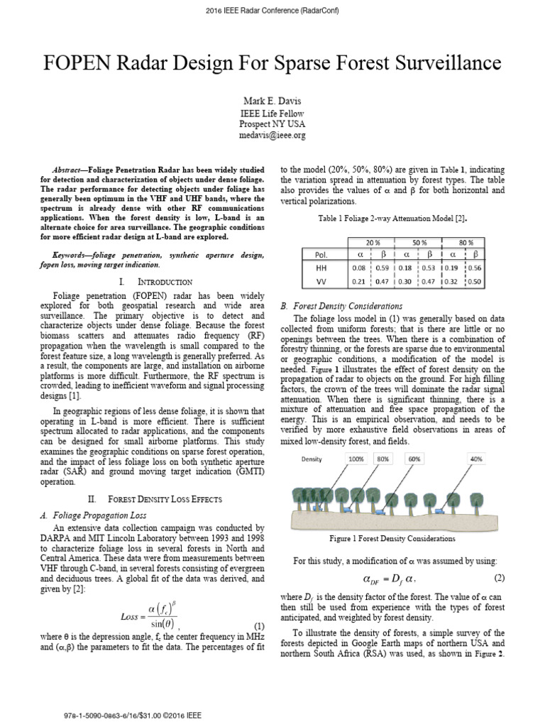 10 1109@radar 2016 7485324 | PDF | Radar | Signal To Noise Ratio
