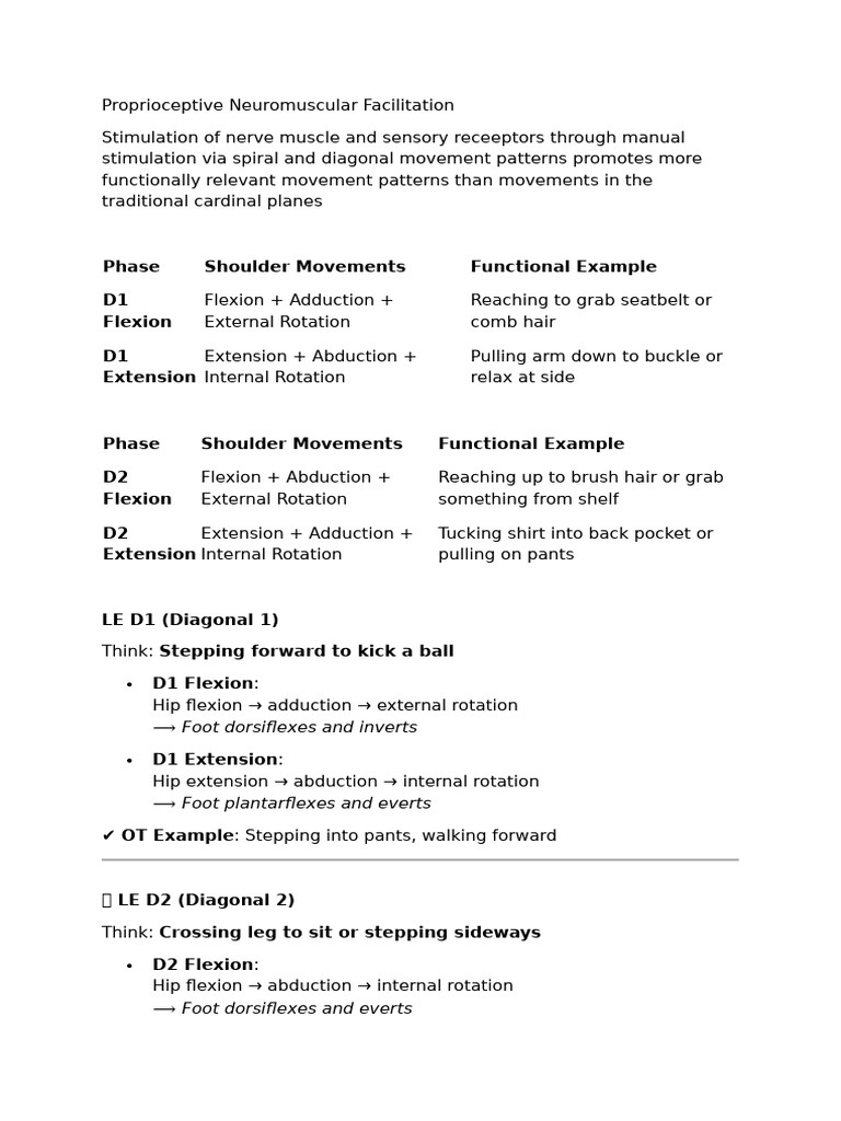 Proprioceptive Neuromuscular Facilitation | PDF | Anatomical Terms Of ...