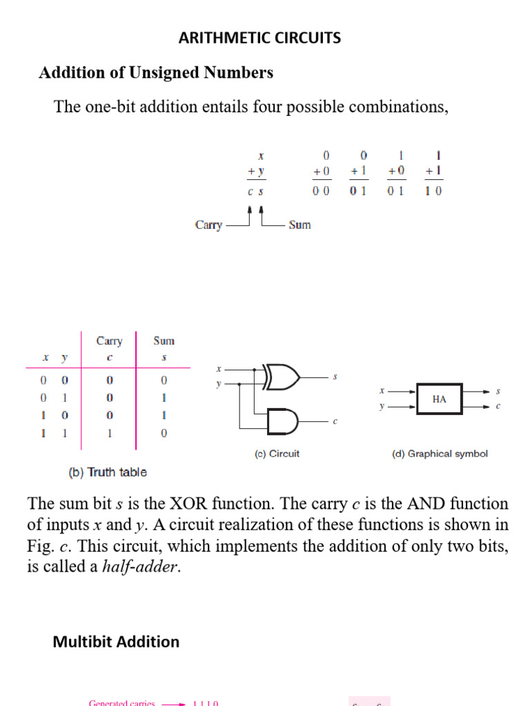 4,5lecture 4-10 - Arithmetic Circuits | PDF | Digital Electronics | Computer Programming