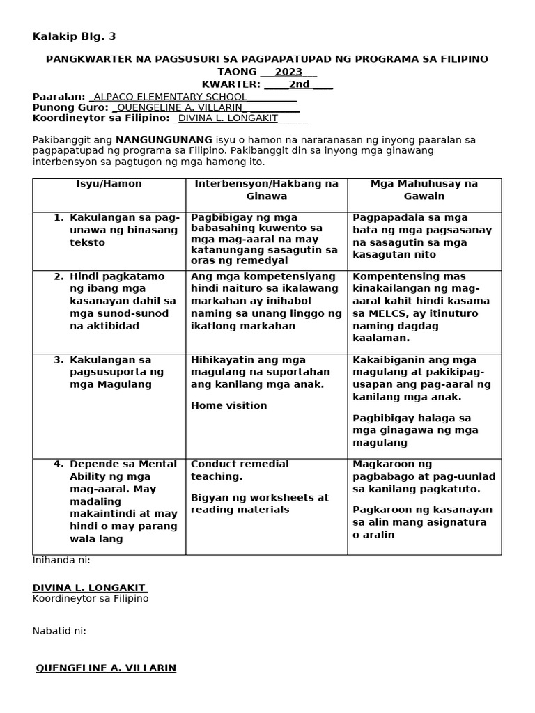 Pagsusuri Sa Pagpapatupad NG Programa NG Filipino | PDF