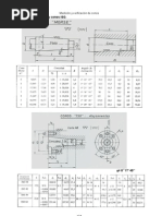 Tablas de Roscas Metricas y Whitworth PDF | PDF | Madera | Mecanizado