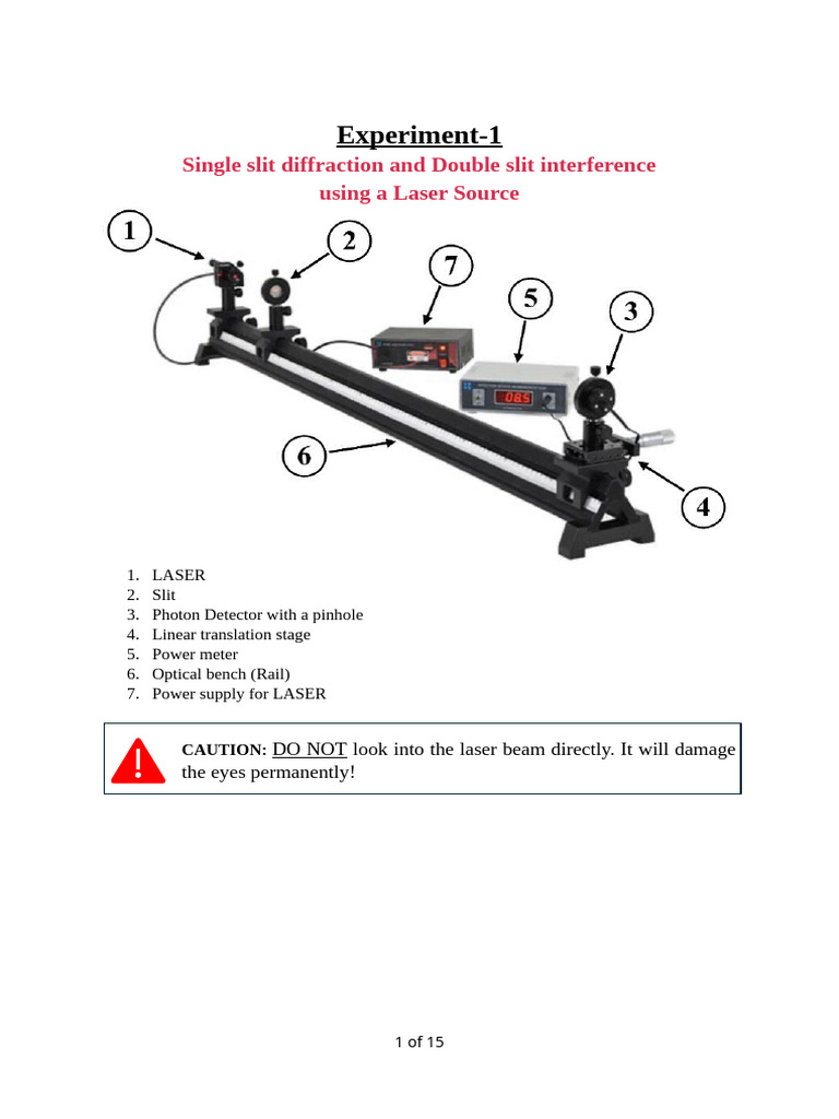 Exp 1 PYP1000 Slit Diffraction Interference Manual | PDF | Diffraction | Electromagnetic Spectrum