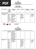 Blue Team Intrams Cheers and Yells | PDF