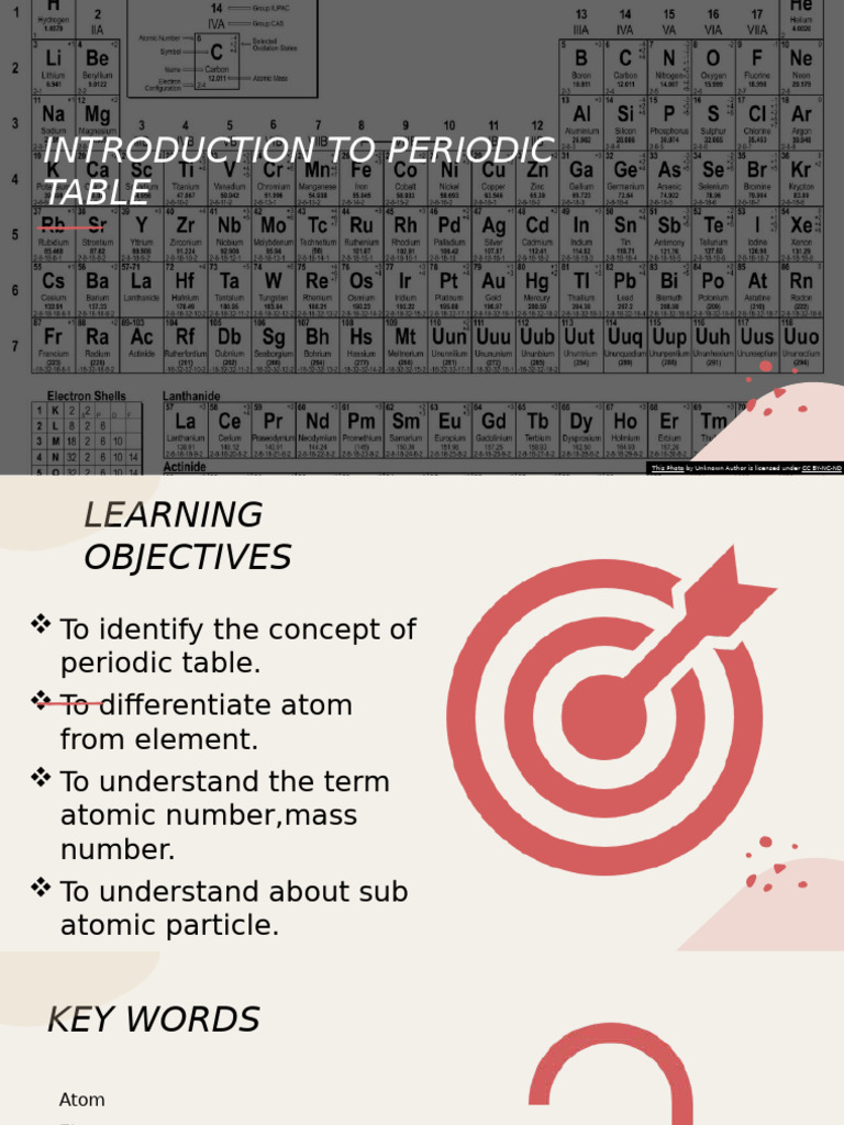 History of the Periodic Table | PDF | Periodic Table | Chemical Elements