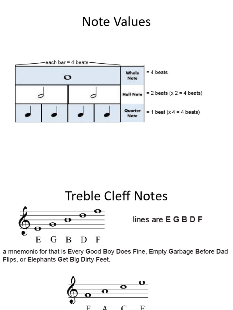 Clapping Exercise | PDF