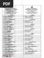 Maradodon Elementary Election Results | PDF