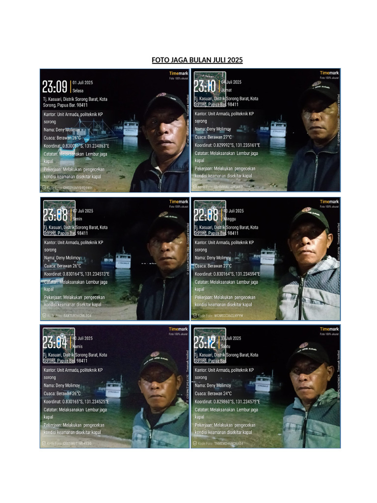 Foto Jaga Bulan Juli Deni 2025 | PDF