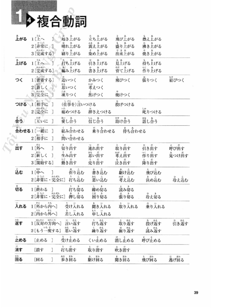 Sách Tanki Goukaku N1-N2 Goi - Bài 1-Đ NG T PH C H P | PDF