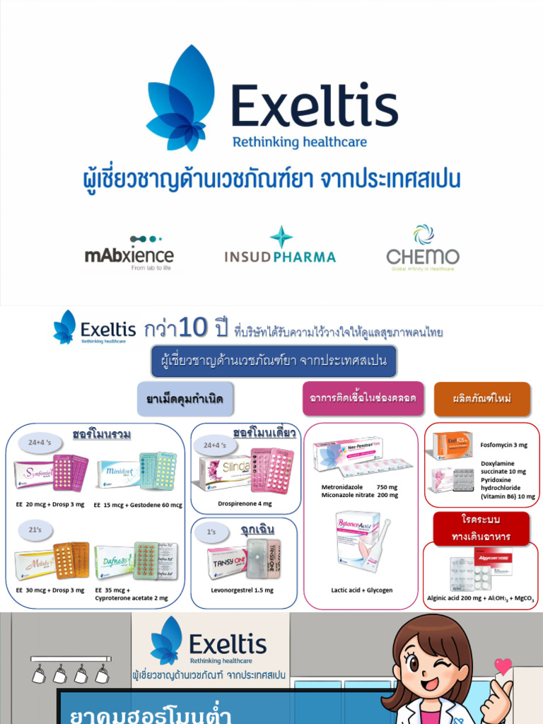 Exeltis - ยาคุมฮอร์โมนต่ำ Regimen 15 mcg, 24-4 ในเรื่องลดสิวและอาการ ...