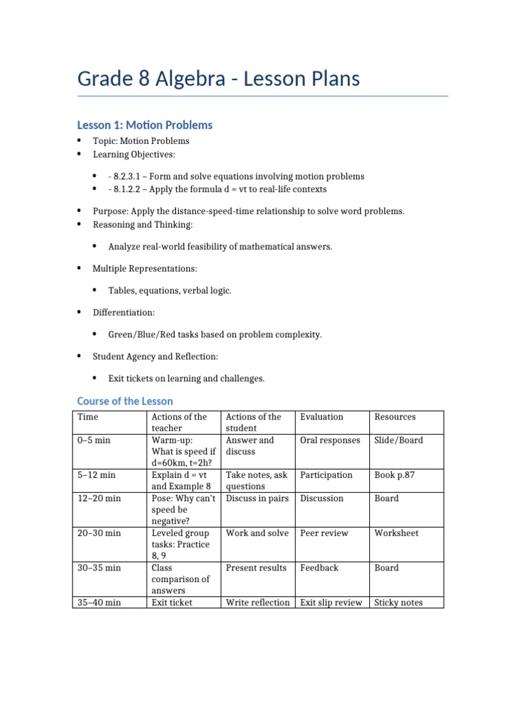 Grade 8 Algebra Lesson Plans Overview | PDF | Equations | Algebra