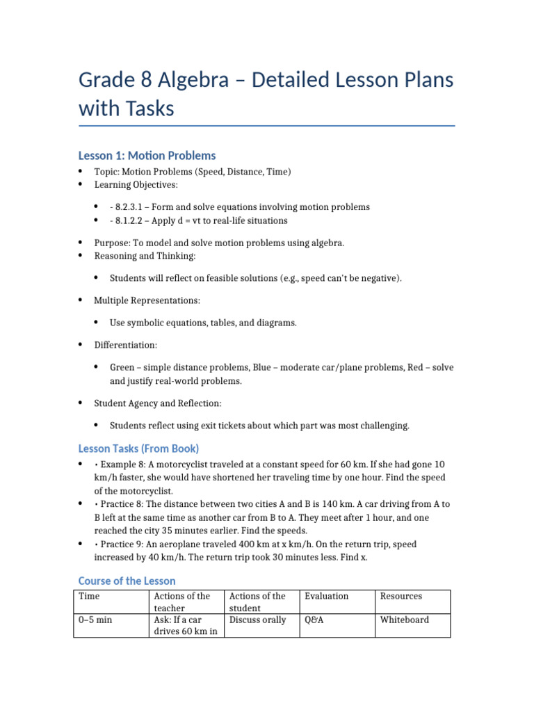 8th Grade Algebra Lesson Plans | PDF | Algebra | Equations