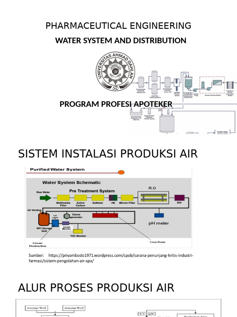GL-Water System Pharmaceutical Engineering | PDF