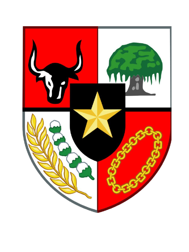 Print Pancasila Perisai | PDF