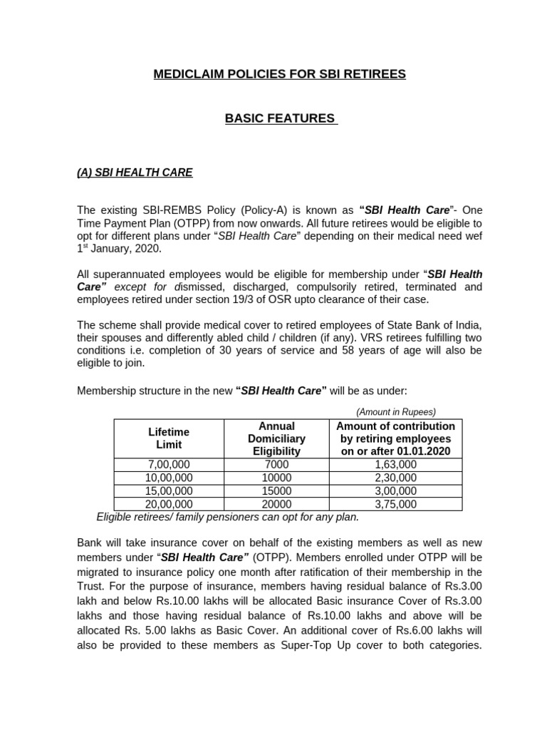 290420-Basic Features - SBI Health Care & SBI Health Assist 2 | PDF ...