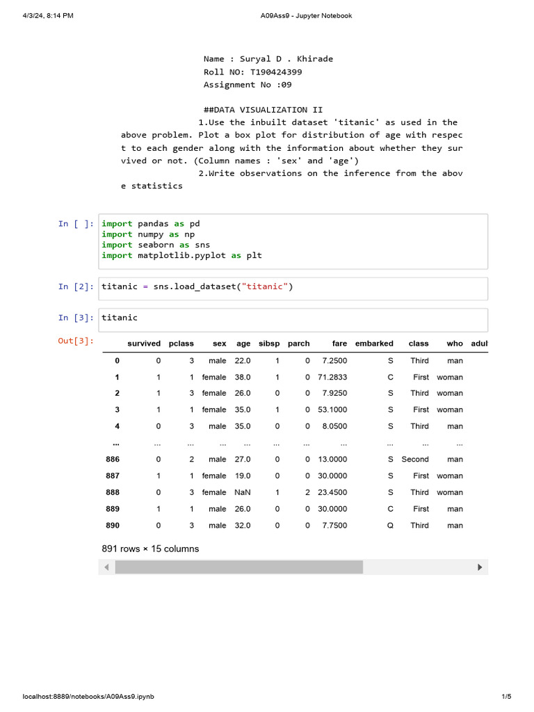 A09Ass9 - Jupyter Notebook | PDF | Statistics | Data Analysis