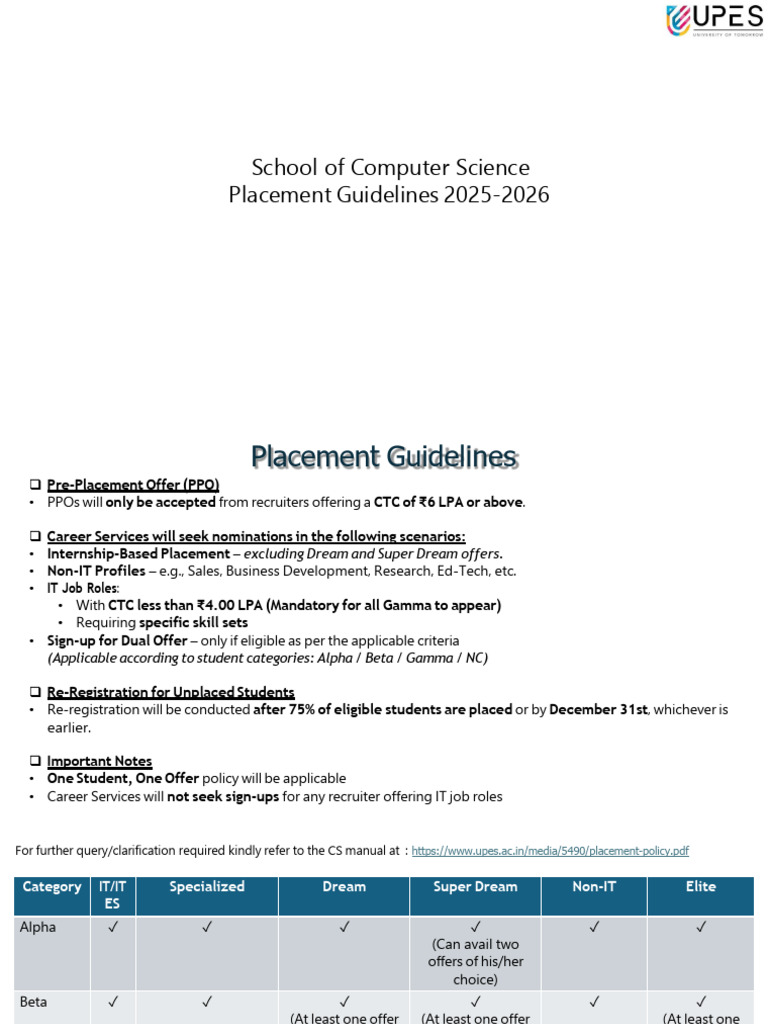 Computer Science Placement Guidelines 2025 | PDF