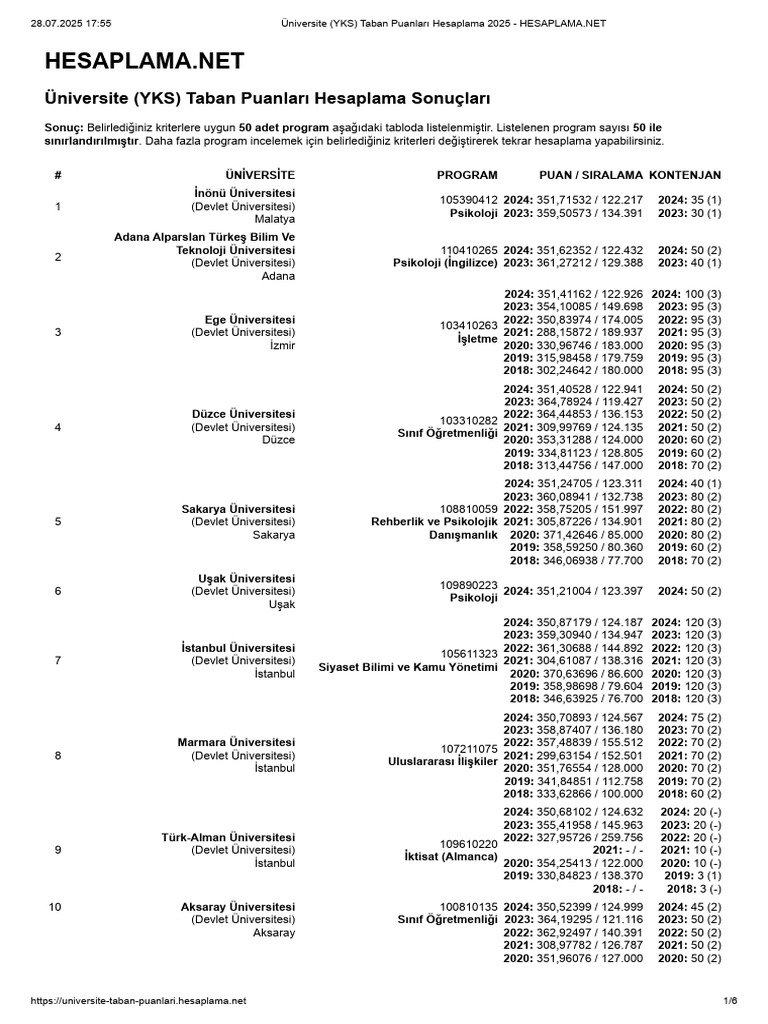Üniversite (YKS) Taban Puanları Hesaplama 2025 - HESAPLAMA - Net7 | PDF