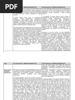 MERIT SELECTION PLAN - revised-MODEL | PDF | Human Resource Management ...