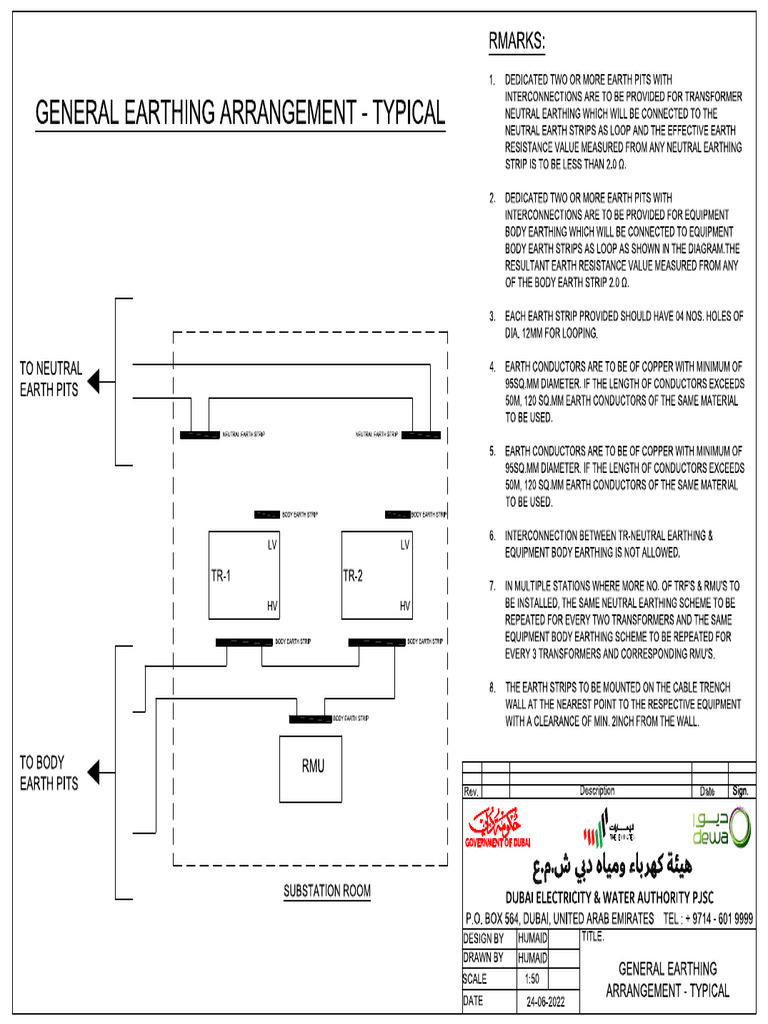 General Earthing Arrangement | PDF