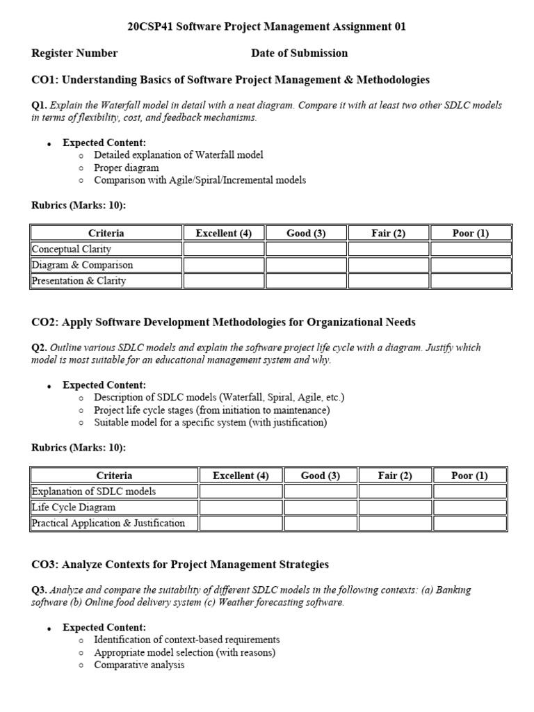 Software project management | PDF | Project Management | Business