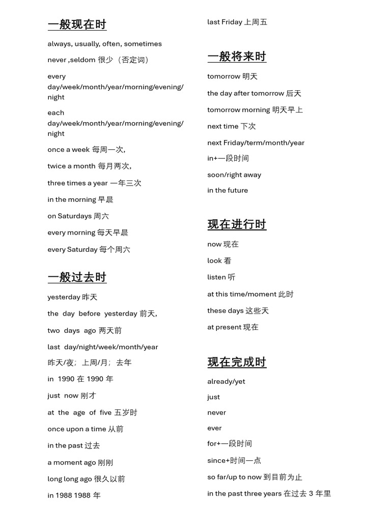 Tenses Key Words | PDF